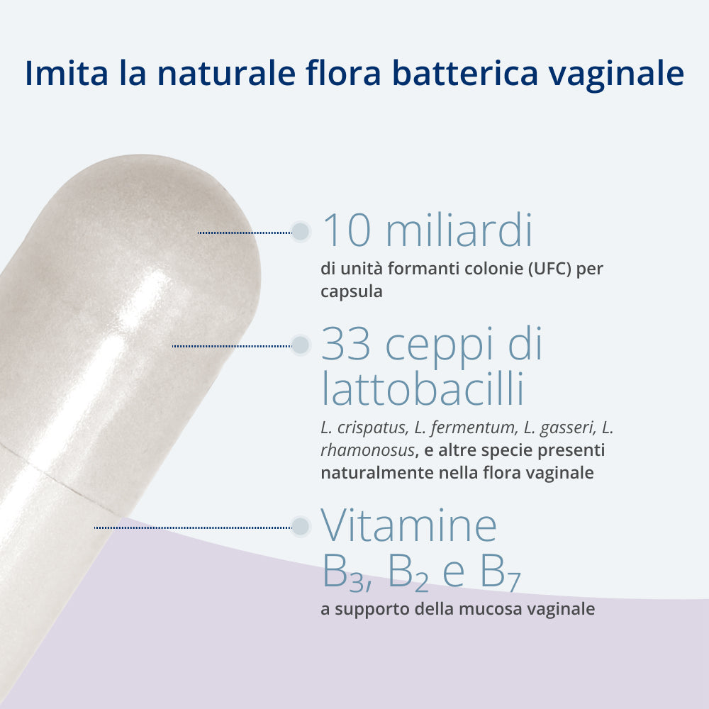 Kijimea® FloraCare | Prodotti per un microbiota sano