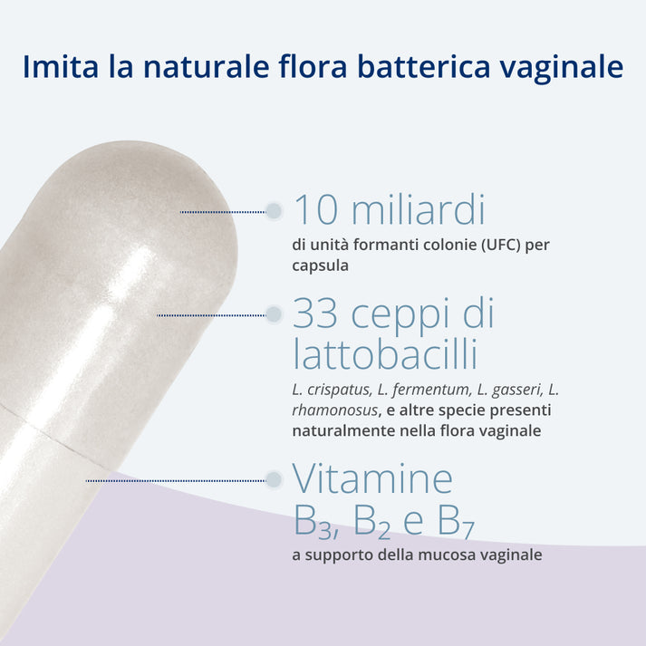 Kijimea® FloraCare | Prodotti per un microbiota sano