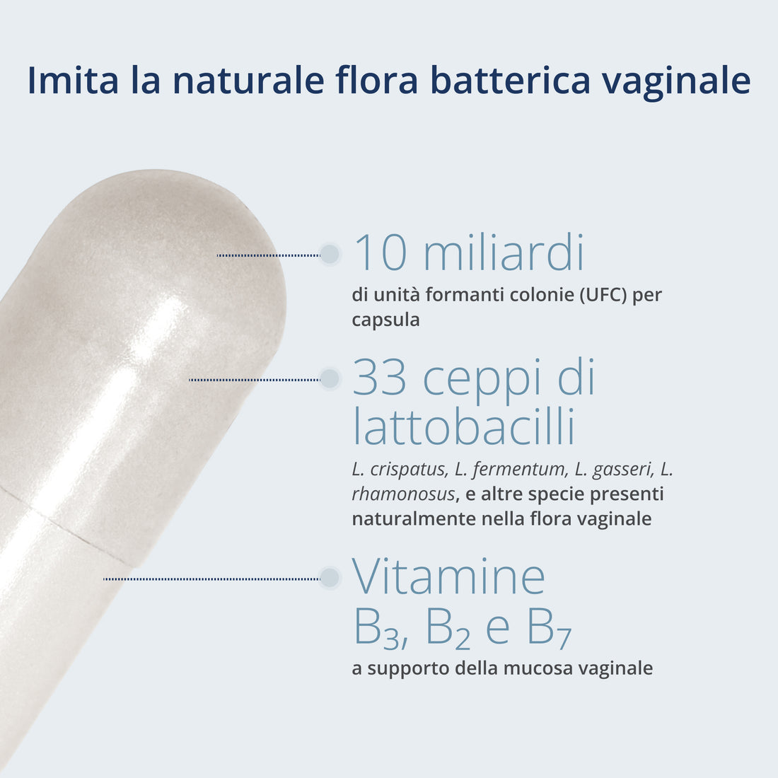 Kijimea FloraCare | Prodotti per un microbiota sano