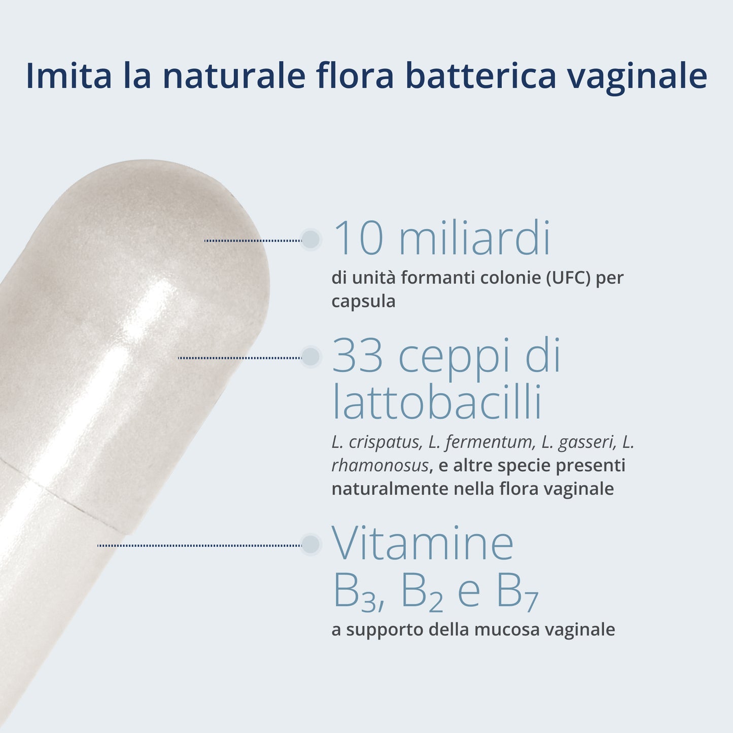 Kijimea FloraCare | Prodotti per un microbiota sano