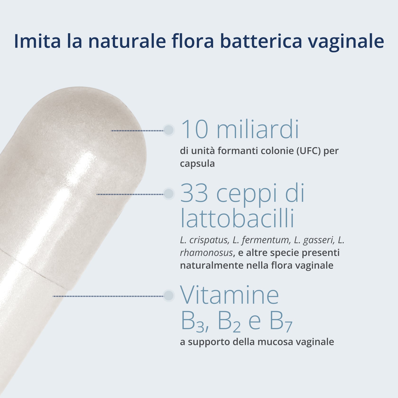 Kijimea FloraCare | Prodotti per un microbiota sano